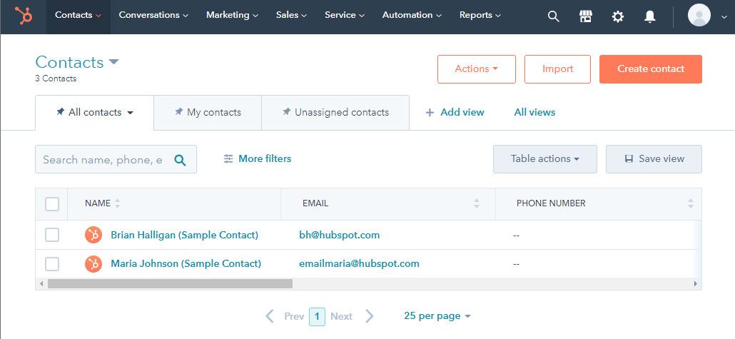 Hubspot Forms