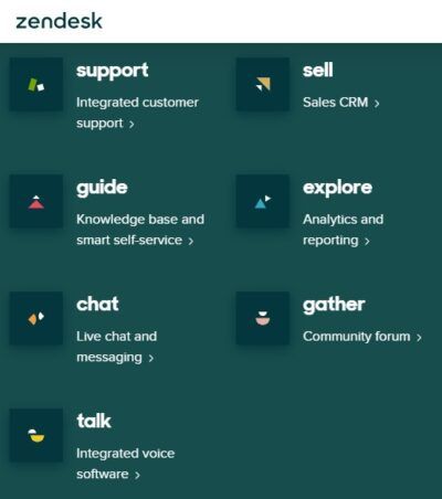 Integrate Zendesk Customer Service with Online Forms - Formsite