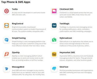 Send SMS Notifications with Online Forms - Formsite