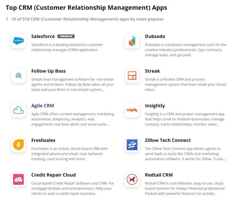 CRM Integrations for Online Forms - Formsite